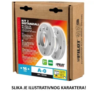 Distanceri - Rezultati pretrage - KupujemProdajem