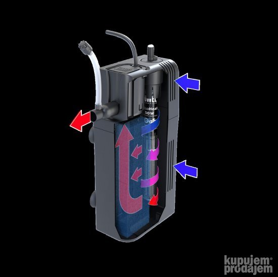 Juwel Bioflow one-kompletan filter sa pumpom za akvarijum - KupujemProdajem