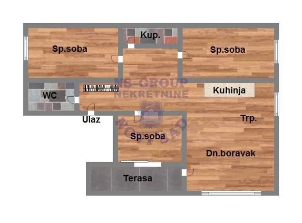 Telep, Novi Sad - KupujemProdajem