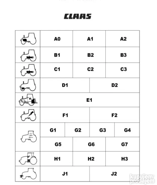 Claas Atels 926 936 946 RZ Radionicki prirucnik - KupujemProdajem