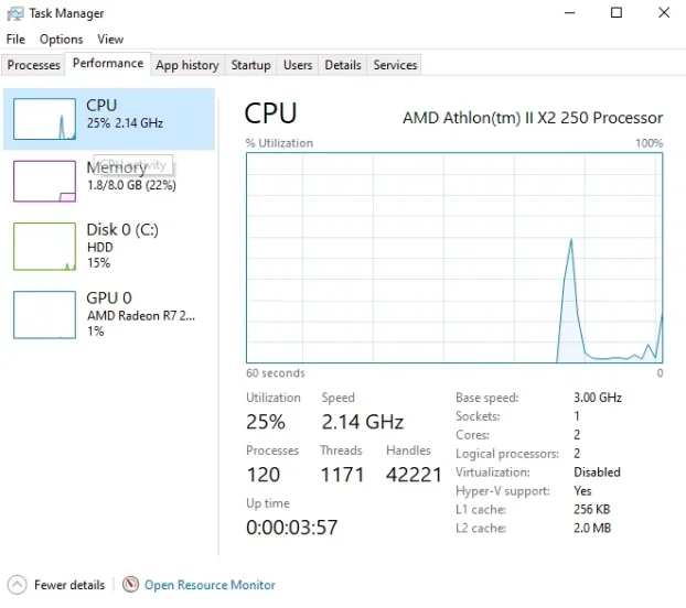 Kompjuter AMD Athlon II X2 250 GPU R7 200 RAM 8gb GARANCIJA ...