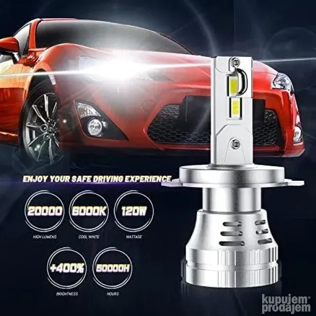 Sijalice za auto H4 LED farovi MONDEVIEW - KupujemProdajem