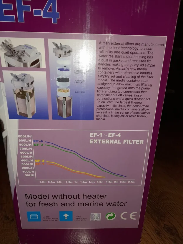Atman EF-4 filter za akvarijum (EF4) + pribor za biomasu - KupujemProdajem