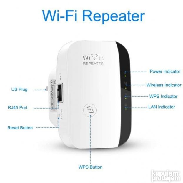 WiFi ruter Ruter pojačivač signala za ruter - KupujemProdajem