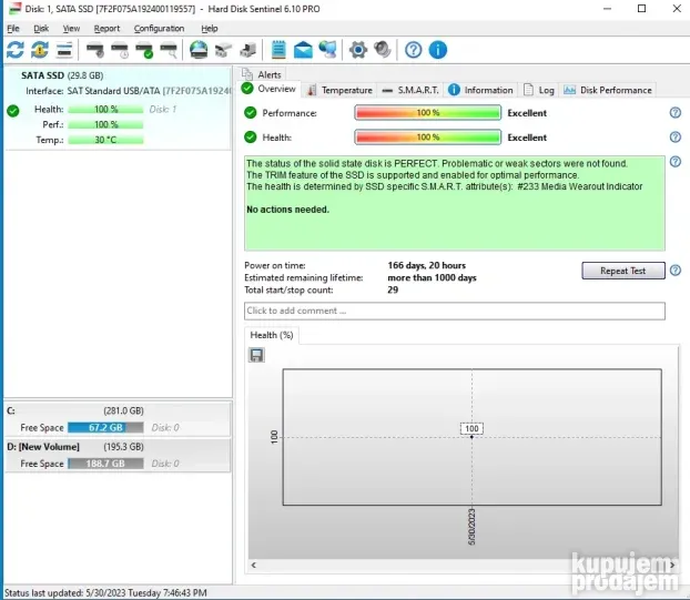 Supermicro 32 GB SATA DOM (SuperDOM) - KupujemProdajem