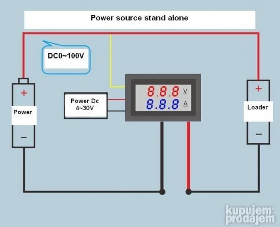 Voltmetar - merenje jednosmernog napona 0-100V - KupujemProdajem