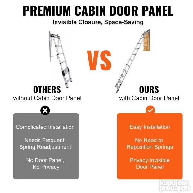 Merdevine Lestve za tavan teleskopske do 158kg nosivosti - KupujemProdajem