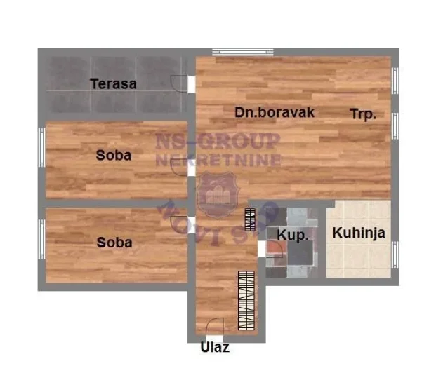 Telep, Novi Sad - KupujemProdajem