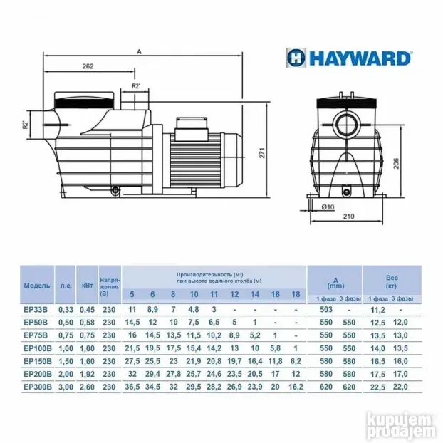 Pumpa za bazen 26m3/h Epsilon EP200 Kripsol - KupujemProdajem