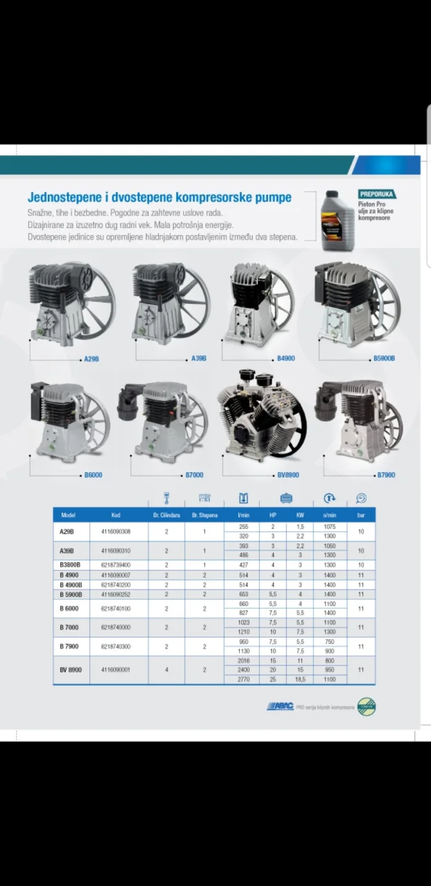 Kompresorske jedinice (glave), kompresori, servis kompresora - KupujemProdajem